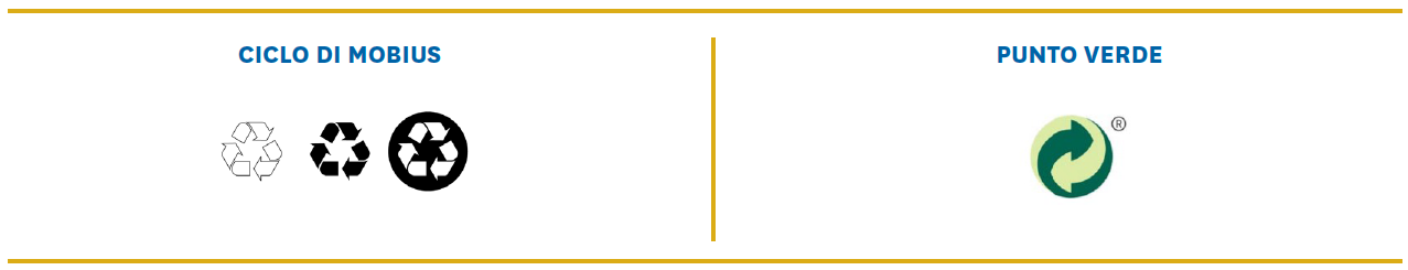 Is it possible to put the identification codes of the materials in the ...