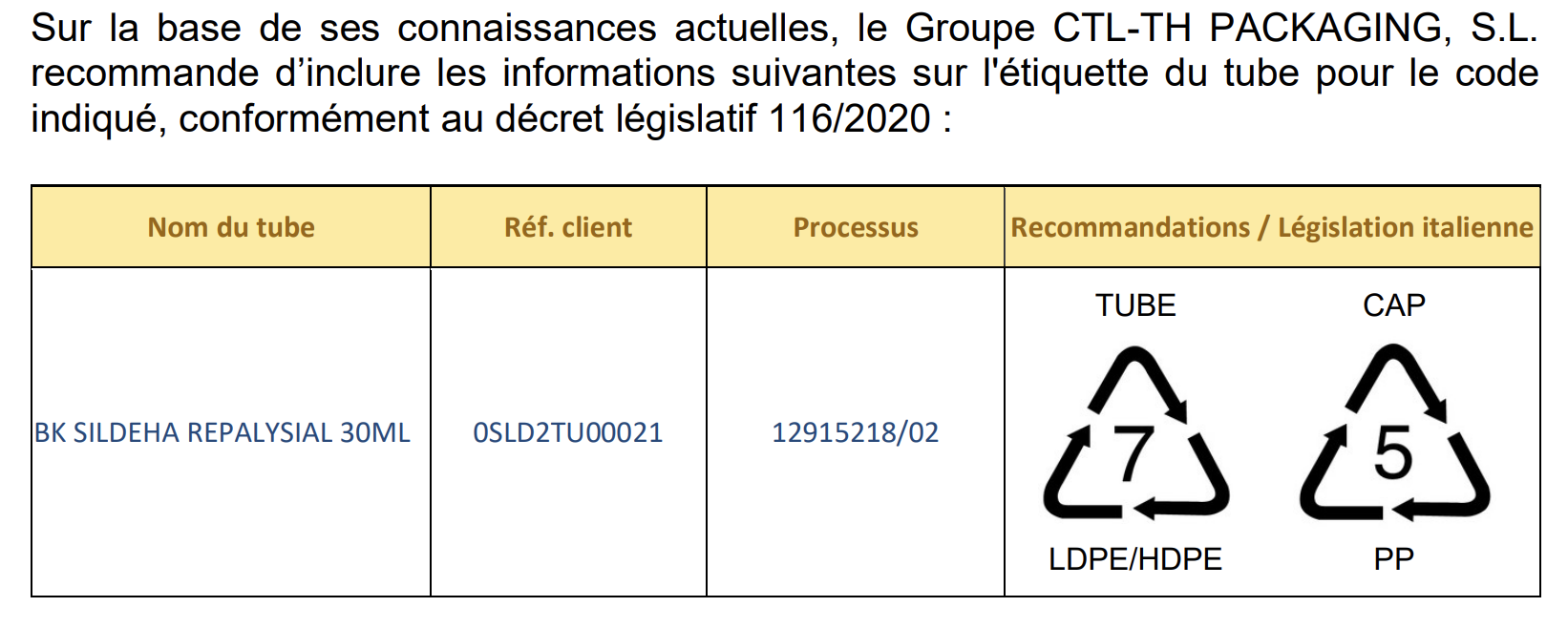 CTL Packaging - Etichettatura Ambientale degli Imballaggi
