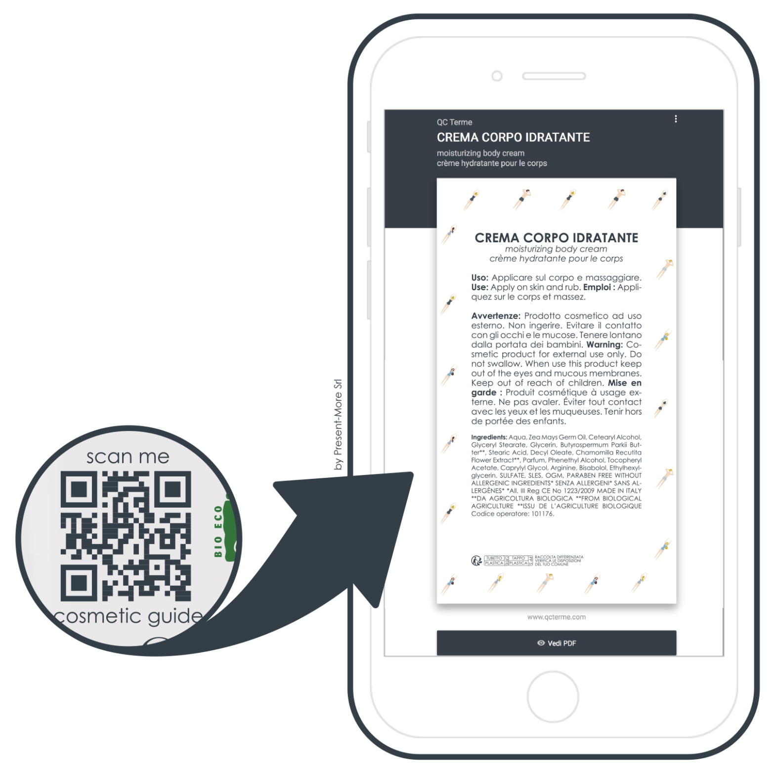 Present - More Srl - Environmental labelling for packaging